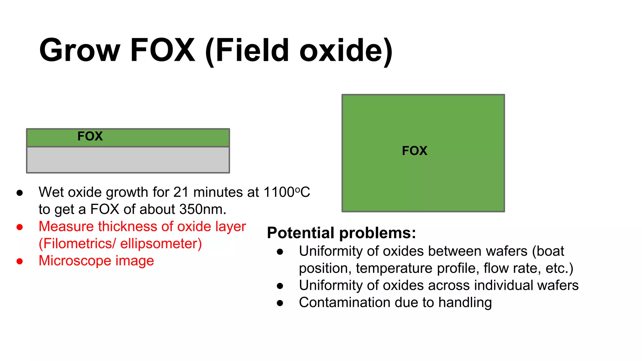 MOSFET Process Flow | PPTX