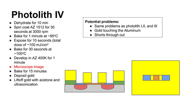MOSFET Process Flow | PPTX