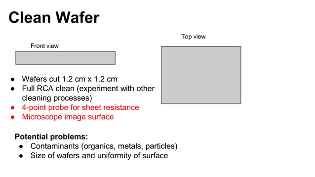 MOSFET Process Flow | PPTX