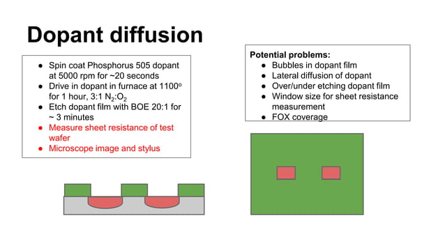 MOSFET Process Flow | PPTX