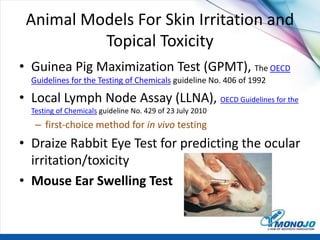 recent updates in cosmetic technology | PPTX