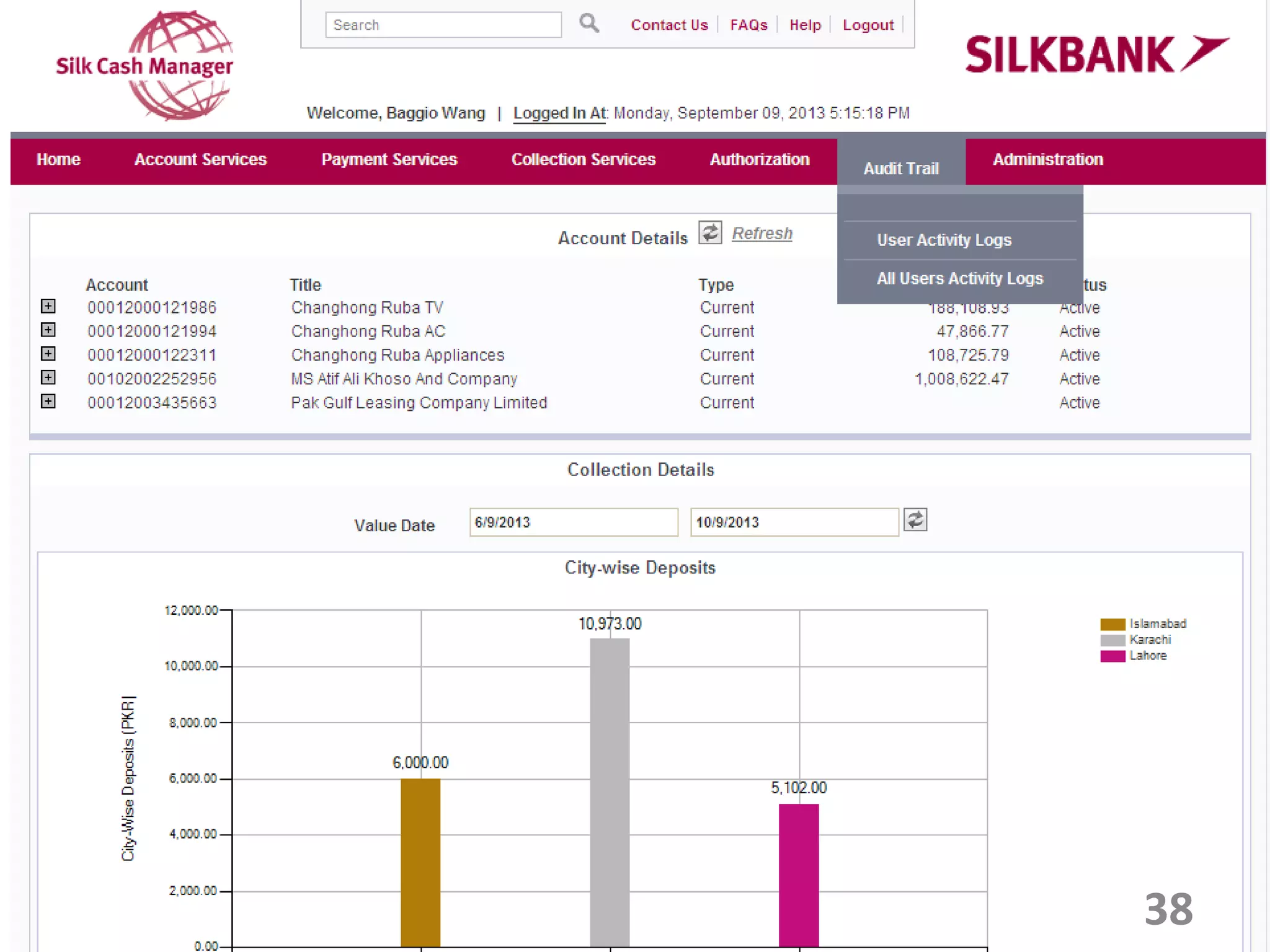 Silk Cash Manager Features | PPT