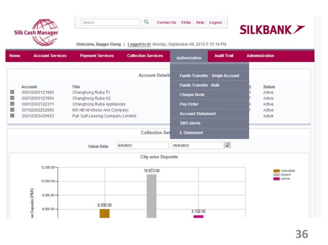 Silk Cash Manager Features | PPT