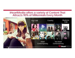 iHeartMedia_Millennials | PDF