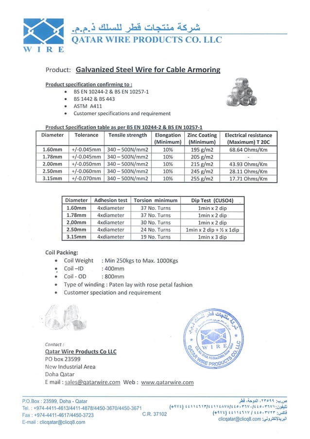 QWP Specifications (1) | PDF