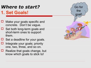 Time Management at workplace PPT | PPT