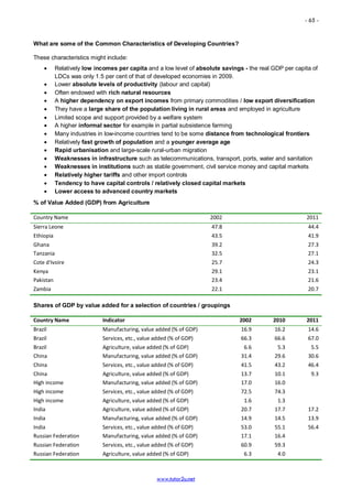 A2 Macro - Growth Development and Global Economy | PDF