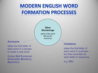 A2 english language word formation processes | PPTX