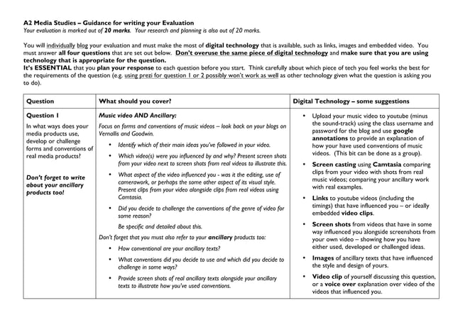 Candi A2 evaluation guide | PDF