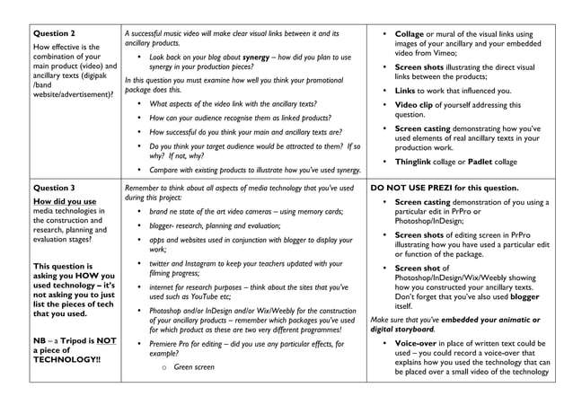 Candi A2 evaluation guide | PDF