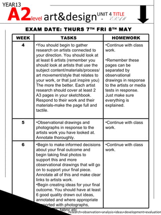 A2 exam plan | PPT