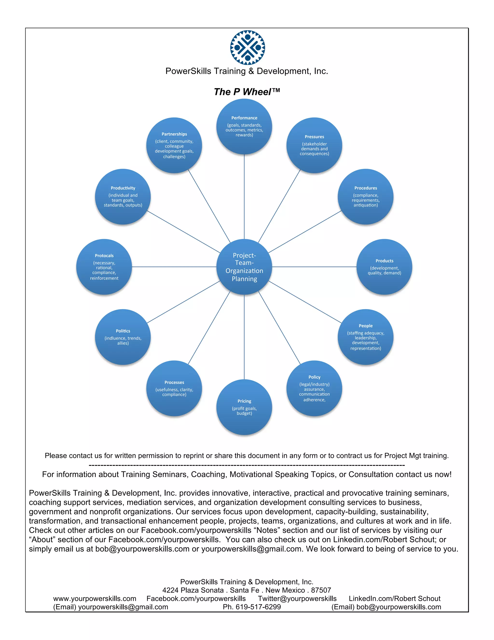 The P Wheel - a planners best friend | PDF