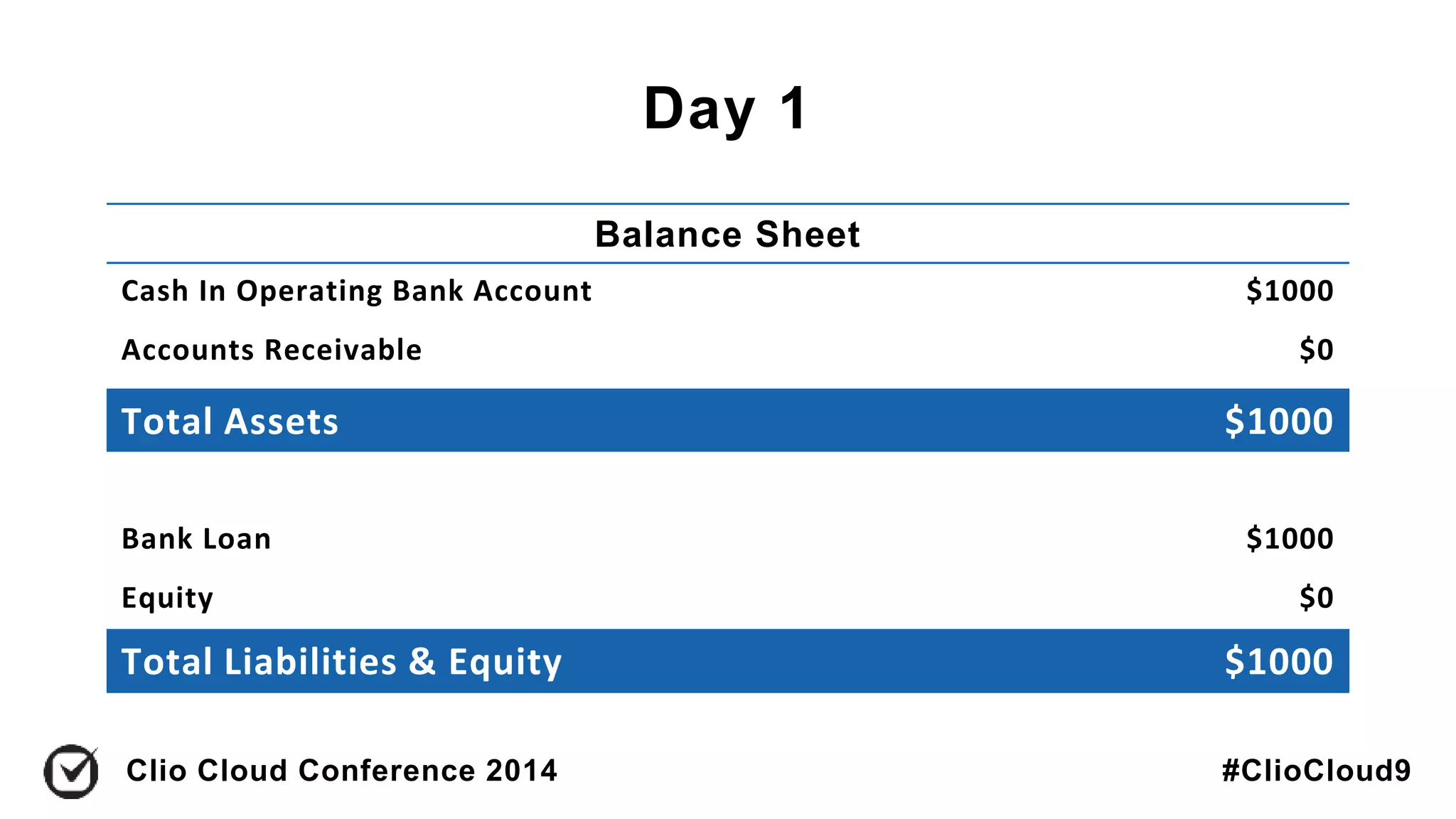 Carla Caldwell: The Life Cycle of a Bill | PPT