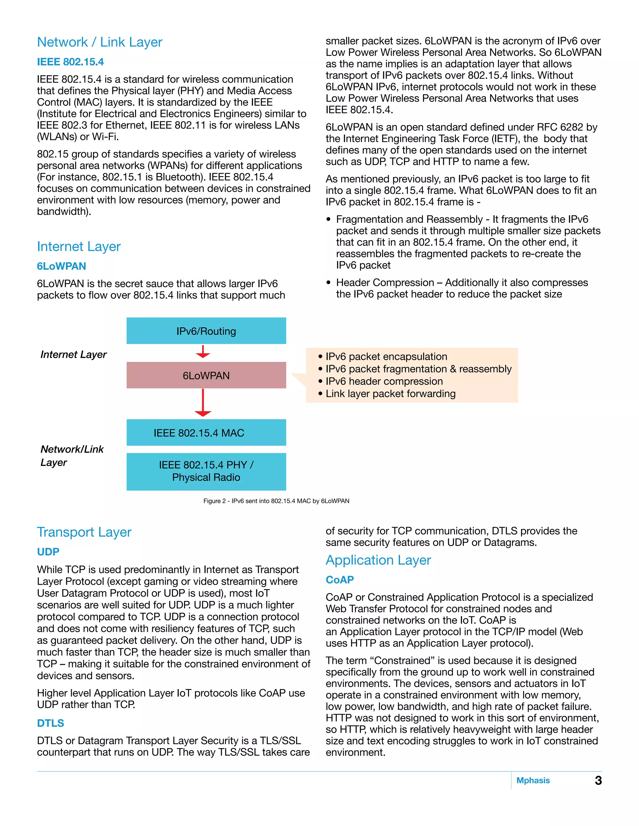 Mphasis Digital POV - Emerging Open Standard Protocol stack for IoT | PDF