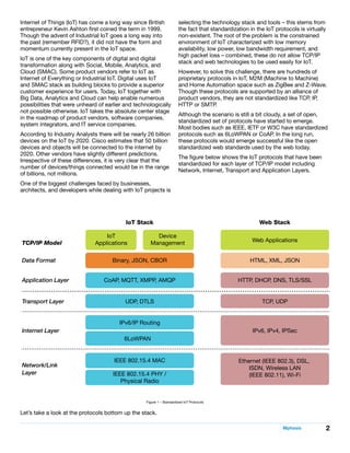 Mphasis Digital POV - Emerging Open Standard Protocol stack for IoT | PDF | Internet of Things ...