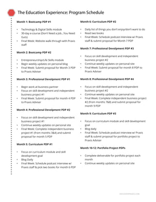 Praxis Program Overview | PDF | College Planning | College Education