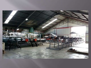 My New Pack House Design - in action | PPTX