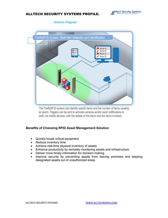 alltech profile | PDF