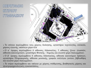 Project Presentation | PPT