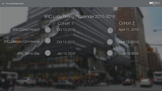 XRC Labs_overview | PDF