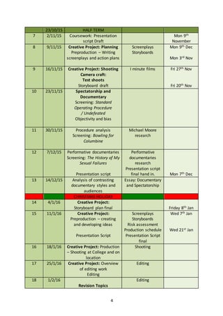 A2 Film Studies course handbook 2015-16 | DOCX | Screenwriting ...
