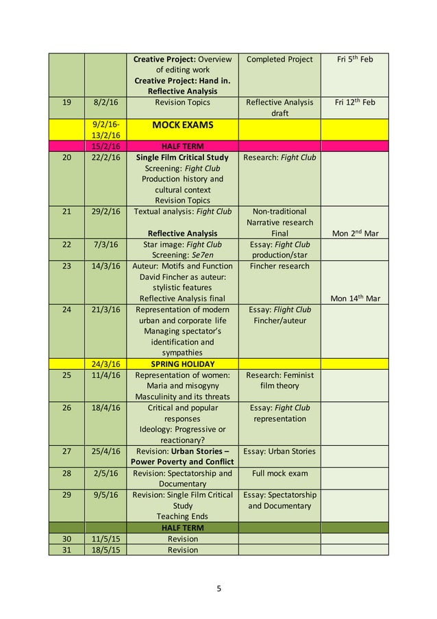 A2 Film Studies course handbook 2015-16 | DOCX | Screenwriting ...