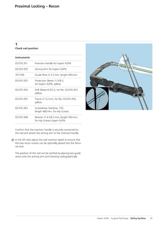 A2FN Synthes dsem trm-1015-0537-1-lr | PDF