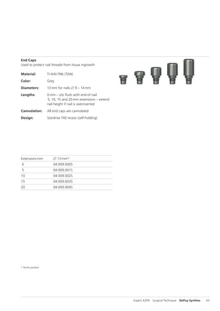 A2FN Synthes dsem trm-1015-0537-1-lr | PDF