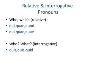A2 grammar & language pronouns | PPTX