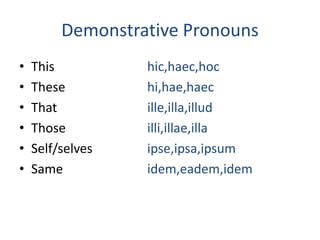 A2 grammar & language pronouns | PPTX
