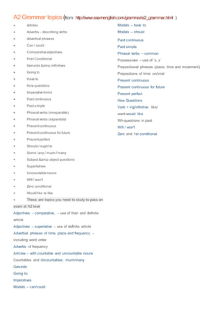 GRAMMAR TOPICS | PDF