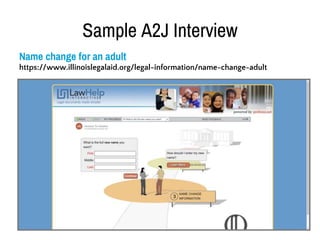 A2J Author vs HotDocs | PPTX | Technology & Computing