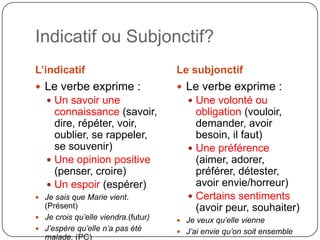 A2 leçon 3 résumé | PPTX