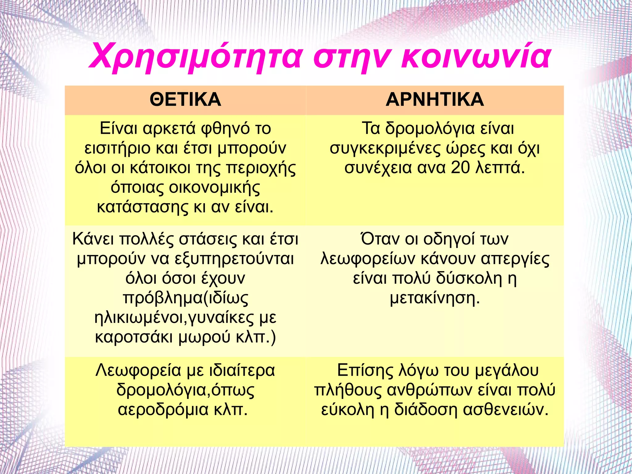 Λεωφορείο | ODP