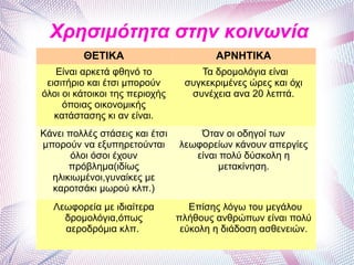 Λεωφορείο | ODP