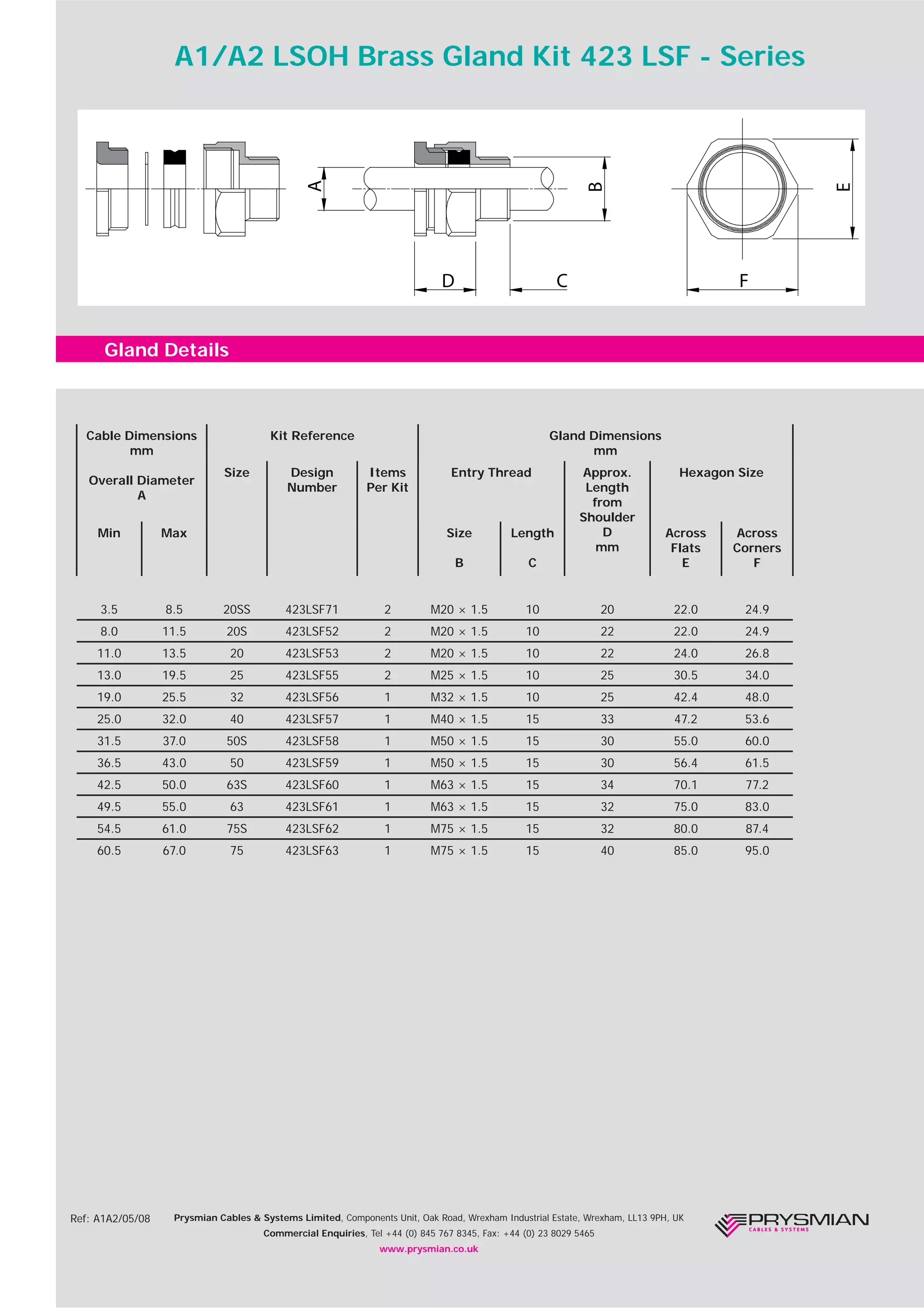 A2 LSF Brass Cable Glands - BICC, BICON, Prysmian | PDF