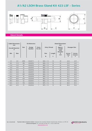 A2 LSF Brass Cable Glands - BICC, BICON, Prysmian | PDF