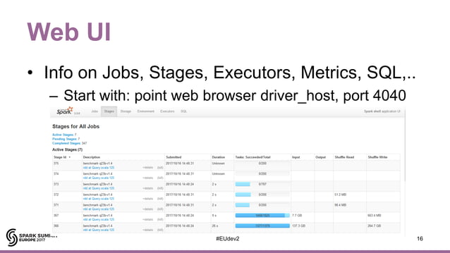 Apache Spark Performance Troubleshooting at Scale, Challenges, Tools, and Methodologies with ...