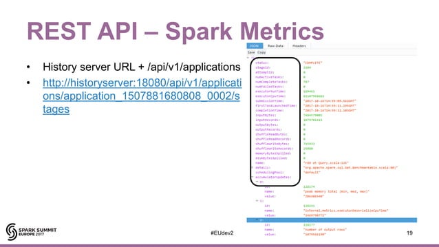 Apache Spark Performance Troubleshooting at Scale, Challenges, Tools, and Methodologies with ...