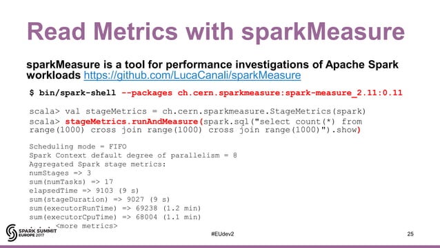 Apache Spark Performance Troubleshooting at Scale, Challenges, Tools, and Methodologies with ...