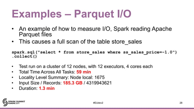 Apache Spark Performance Troubleshooting at Scale, Challenges, Tools, and Methodologies with ...
