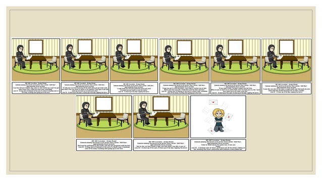 A2 Media Course Work ... | PPT