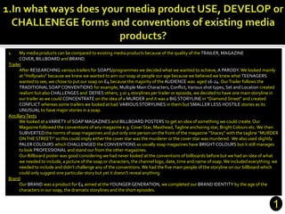 A2 media coursework ppowerpoint2 | PPTX