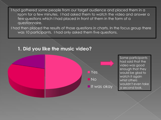 A2 media evalution. question 3 | PPT