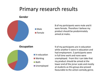 A2 media presentation | PPT