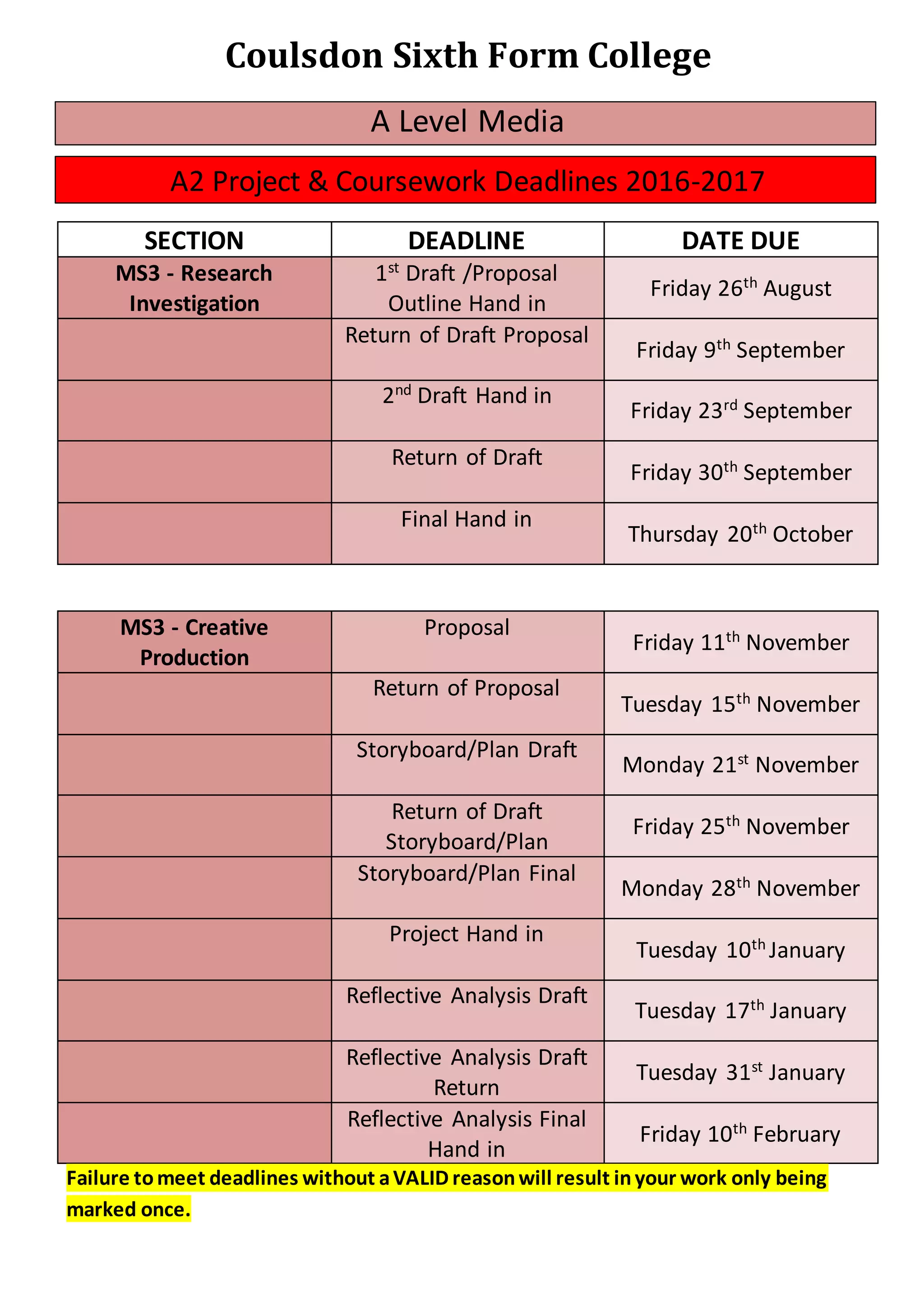 A2 Media project / coursework deadlines 2015-16 | PDF