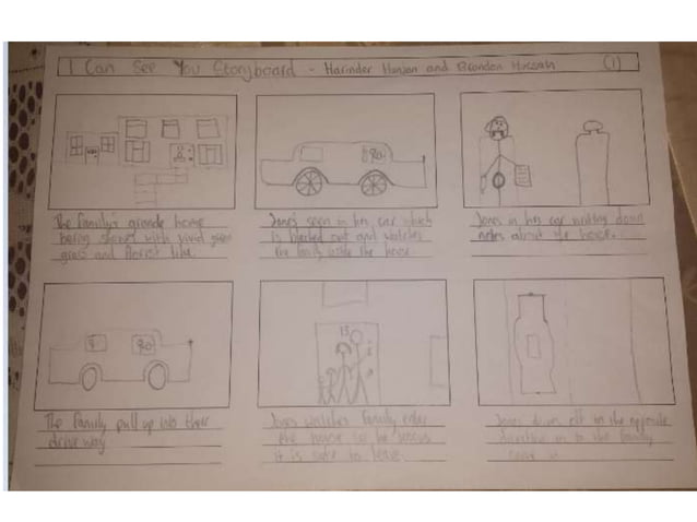 A2 media short film storyboard | PPTX