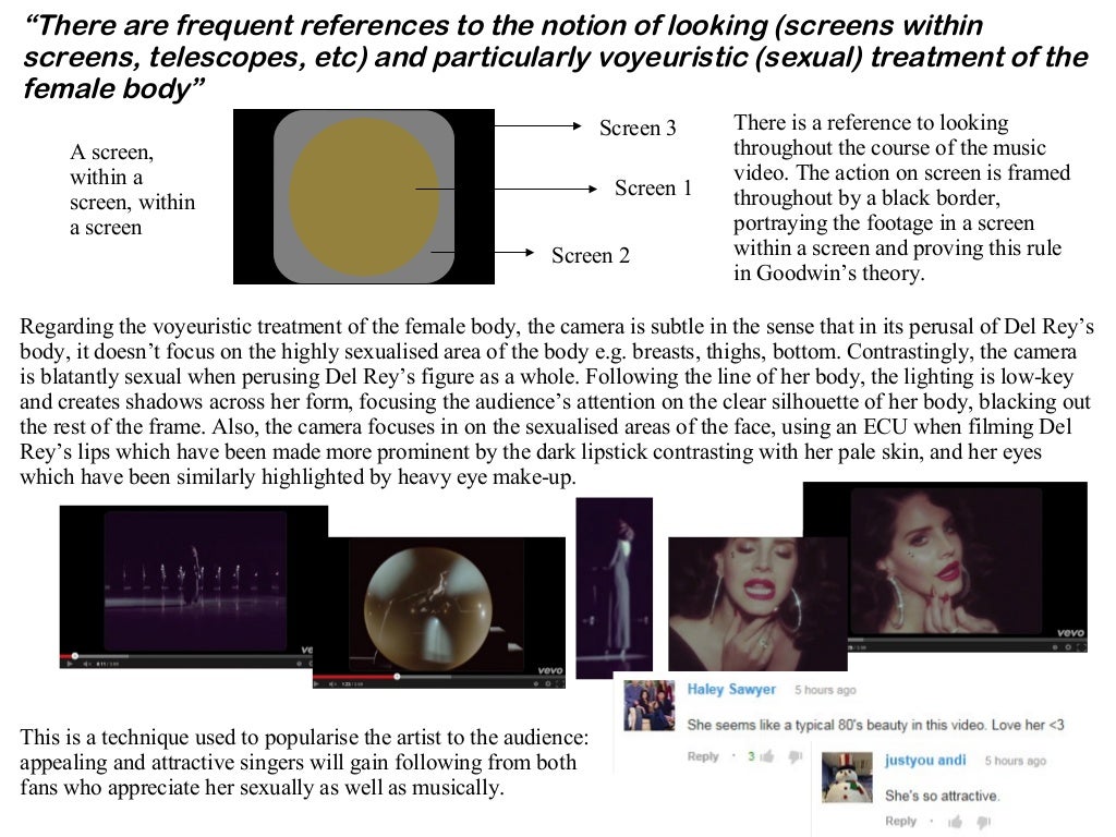 A2 Media Studies Music Video Analysis a2-media-studies-music-video-analysis