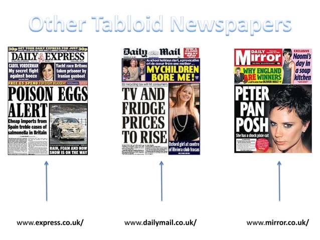 A2 media studies deconstruction of newspapers | PPTX