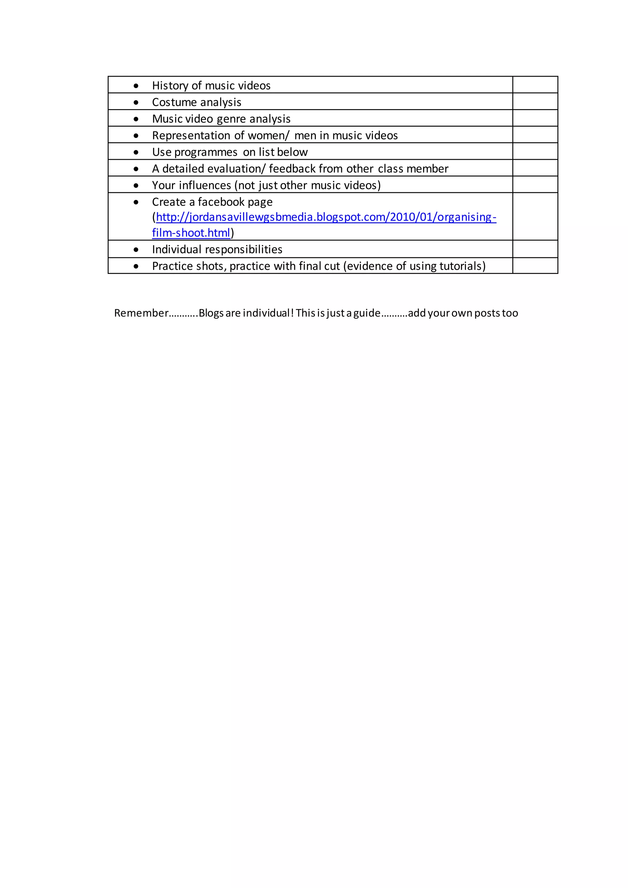 A2 media studies_list_of_things_to_do | PDF